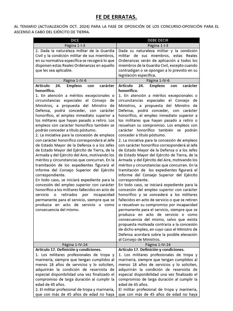 Fe de Erratas | PDF | Personal (militar) | Oficial general