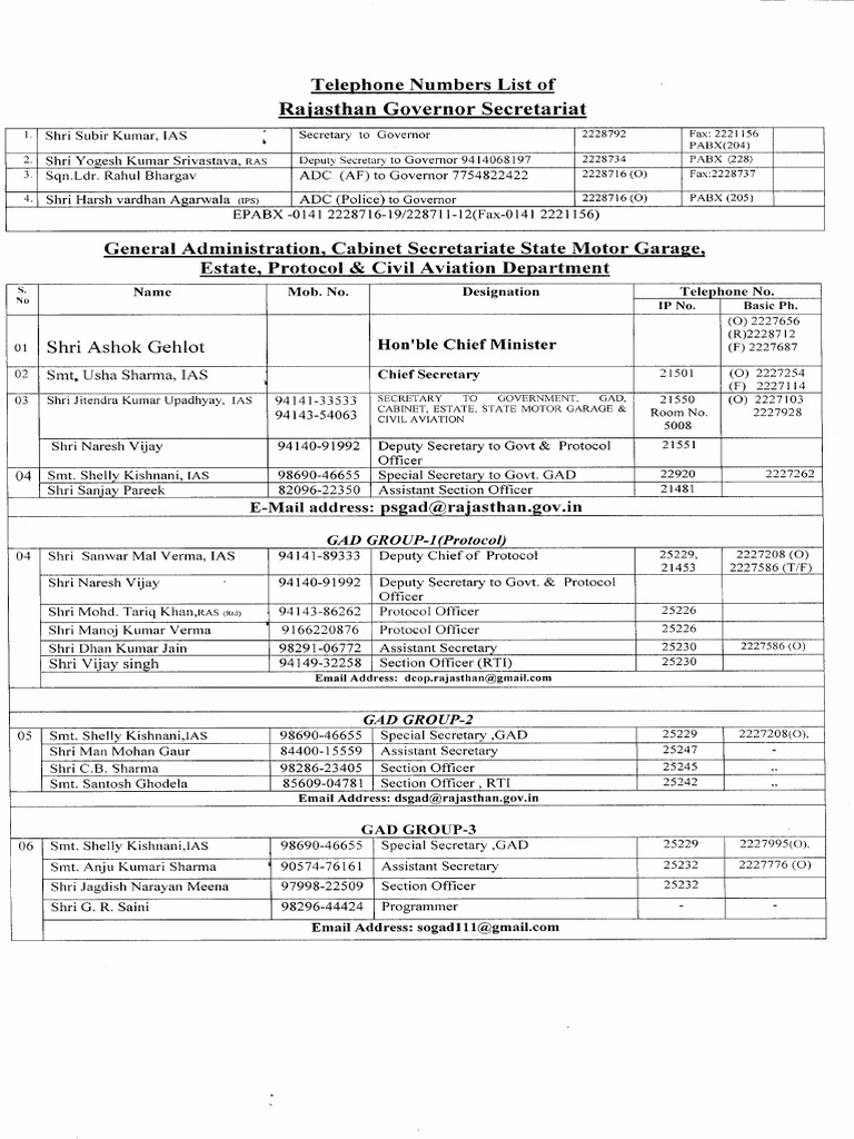 Telephone List of GAD | PDF