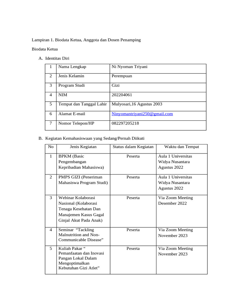 Biodata Tim PKM-PM Universitas Widya | PDF
