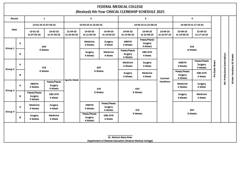 Revised 4th Year Cinical Rotation Schedule 22 1 2025 | PDF | Obstetrics ...