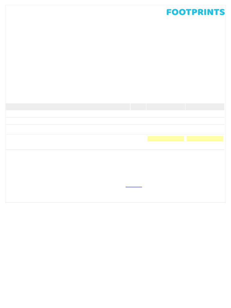 Proforma Invoice for Aashvi Singh | PDF