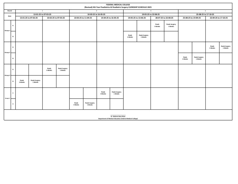 Revised Paeds Paeds Surgery Schedule 22 1 2025 | PDF
