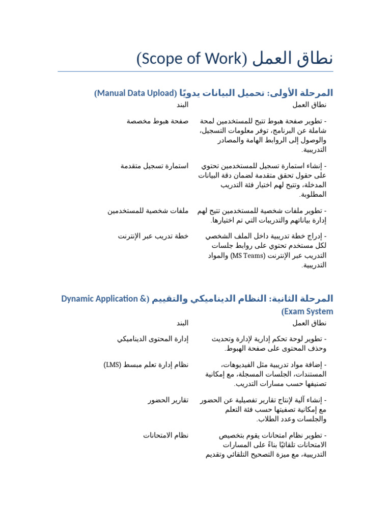 Scope_of_Work copy | PDF