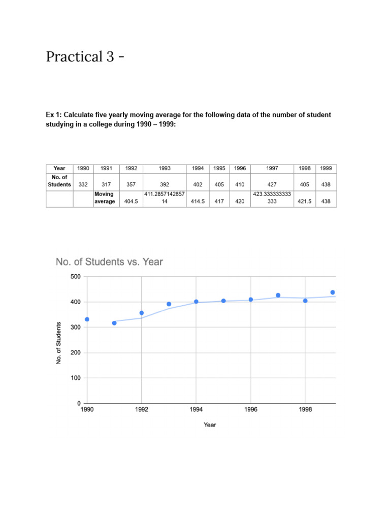 Stat Practical 3 Final | PDF