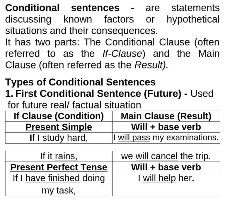 conditional-visuals | PDF