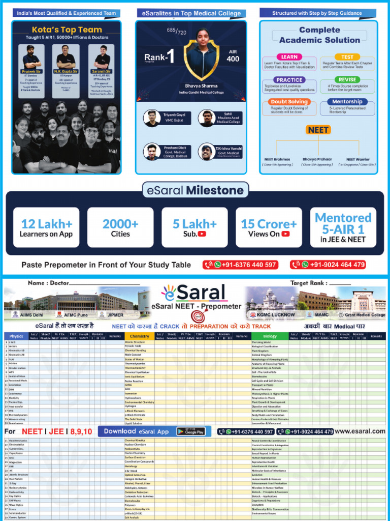 uploads_NEET-Prepometer | PDF