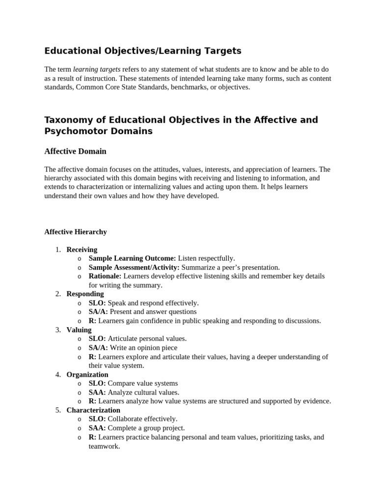 Lesson Coverage For MidTerm | PDF | Educational Assessment | Learning