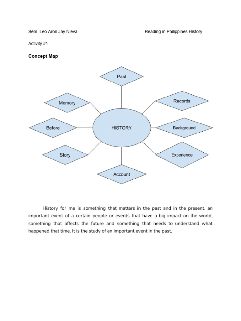 Reading in Philippine History Activity#1and2 | PDF