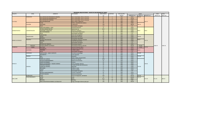 Programa - Museo - Table 1 | PDF
