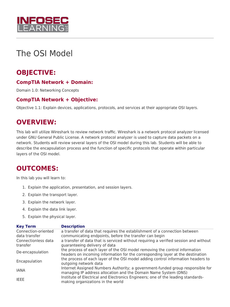 The OSI Model | PDF | Osi Model | Internet Protocols