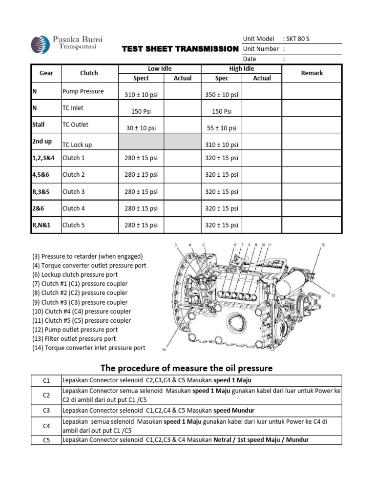 SKT 80 S Transmission Pressure Test | PDF