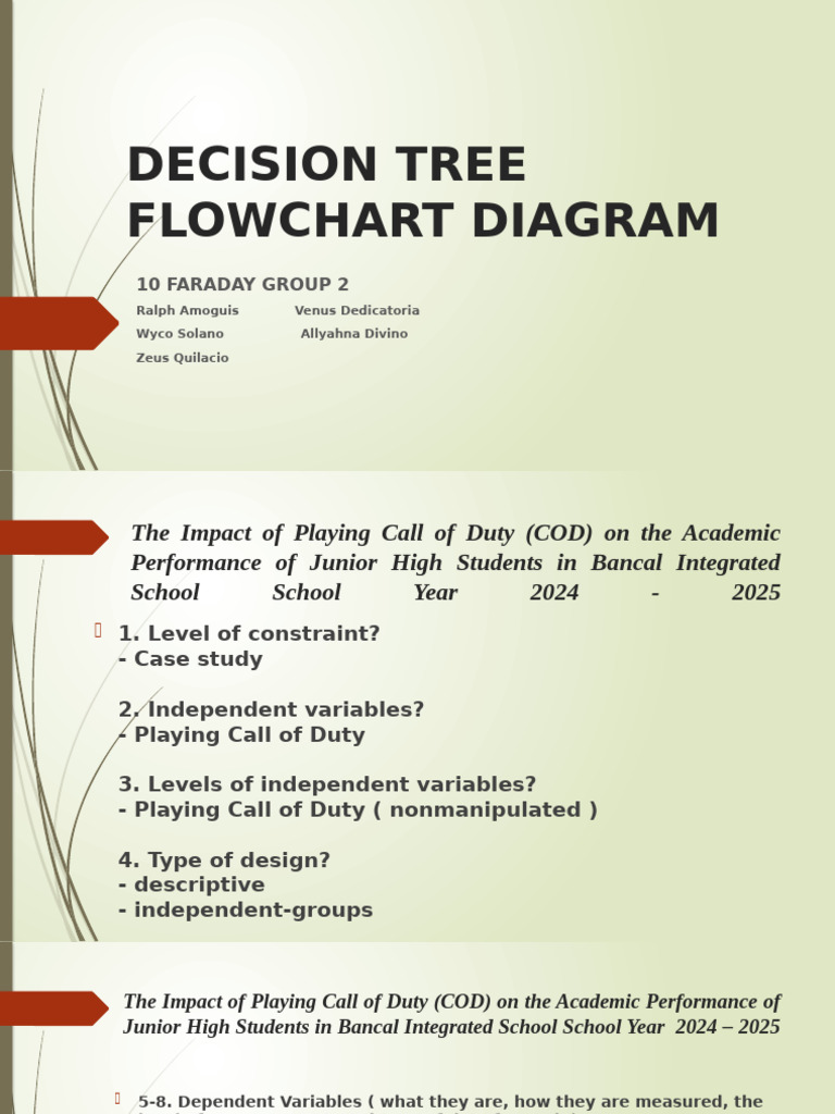 Decision Tree Flowchart Diagram Group 2 | PDF