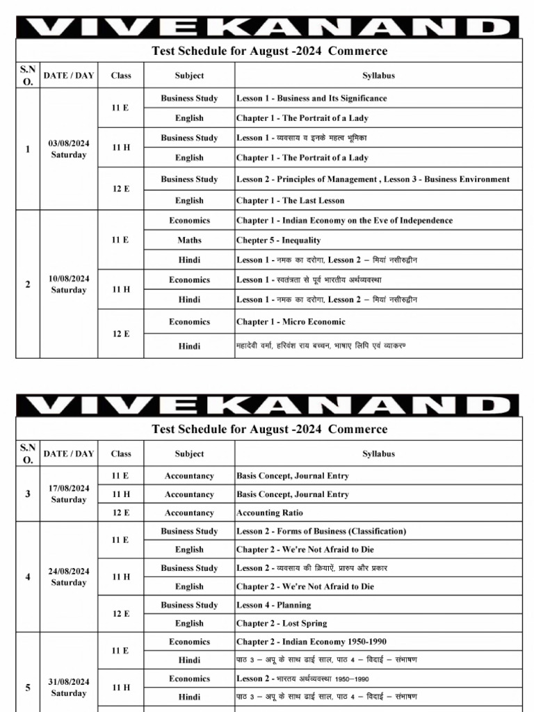 Comm. Test Time Table & Sllybus | PDF