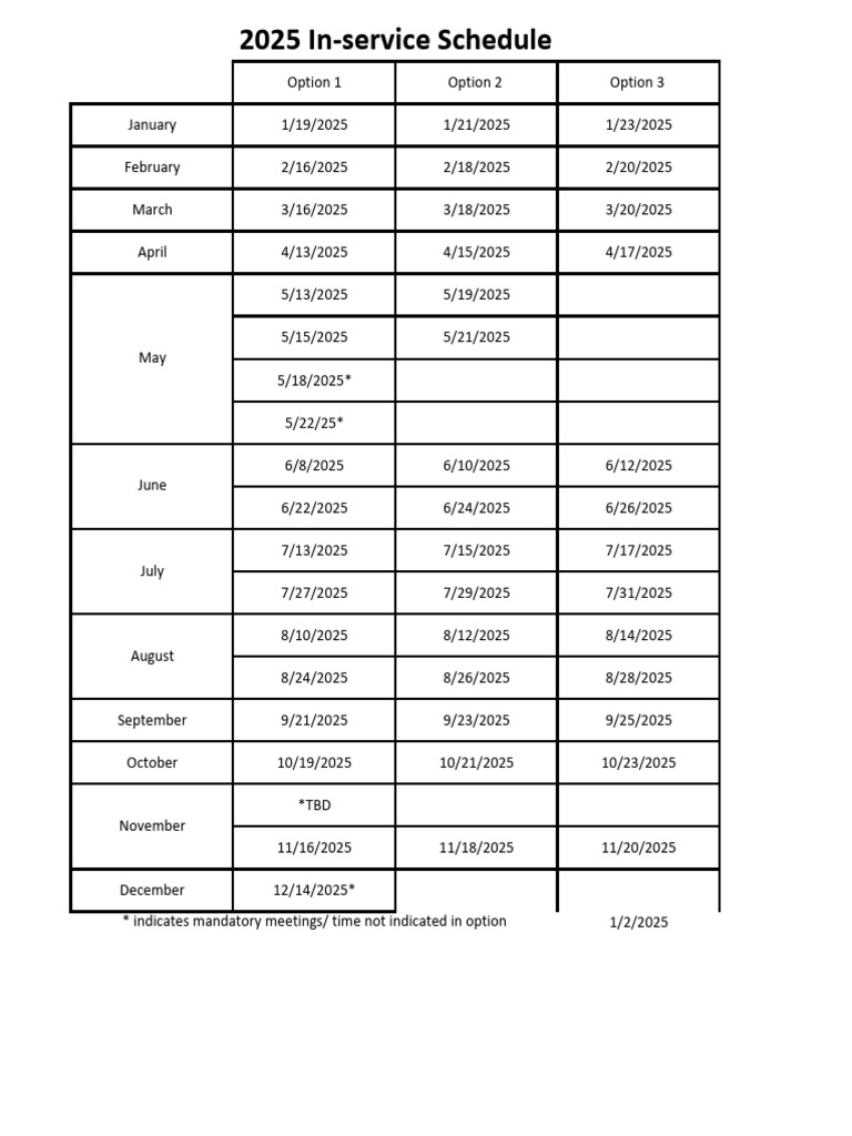 2025 Training Schedule Overview | PDF