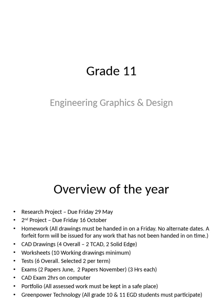 gr11 Egd Lesson 1 Welcome2 | PDF
