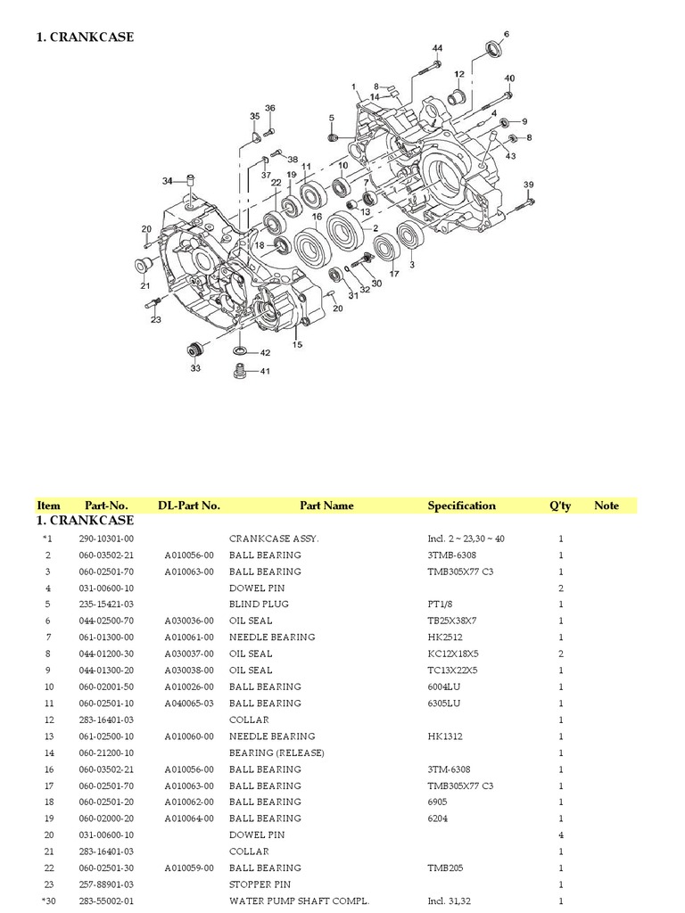 Dinli 450 Quadzilla Parts List | PDF | Clutch | Screw