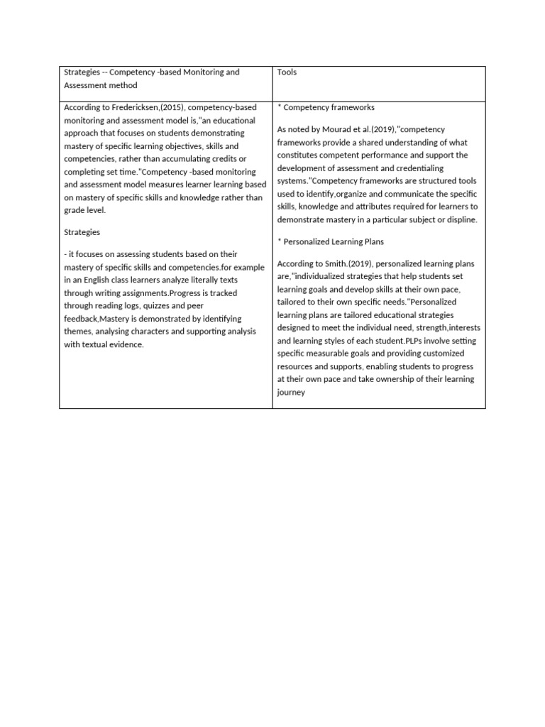 Win Strategies | PDF