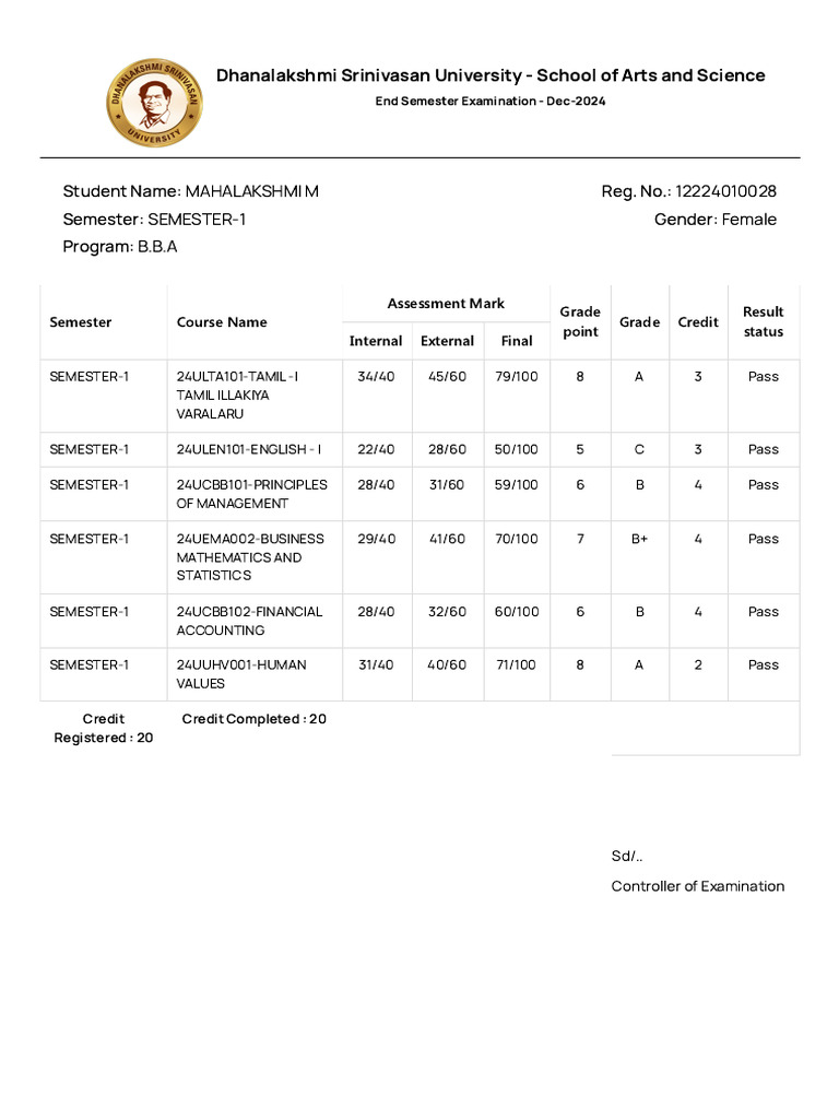 My Camu | PDF