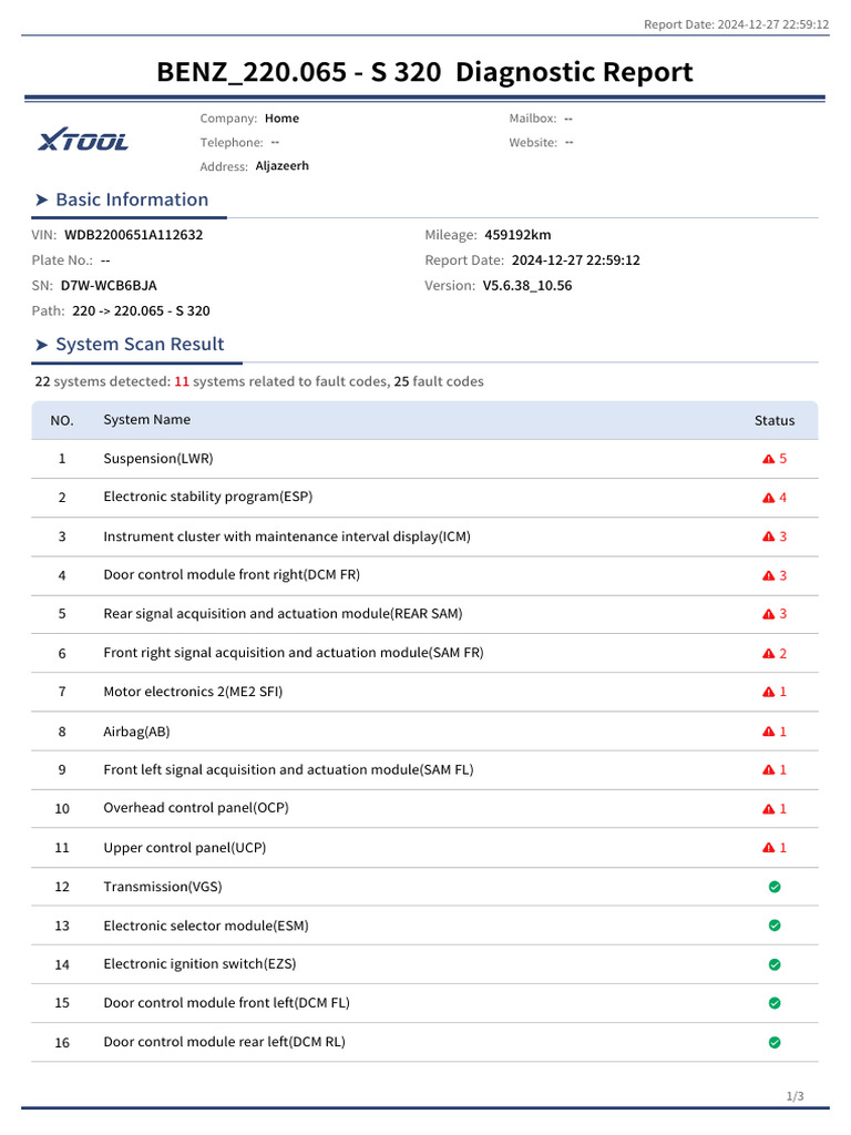 S 320 Diagnostic Report Summary | PDF | Motor Vehicle | Automotive ...
