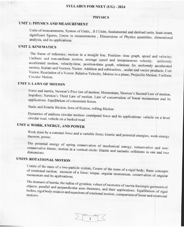 Neet Syllabus Pdf