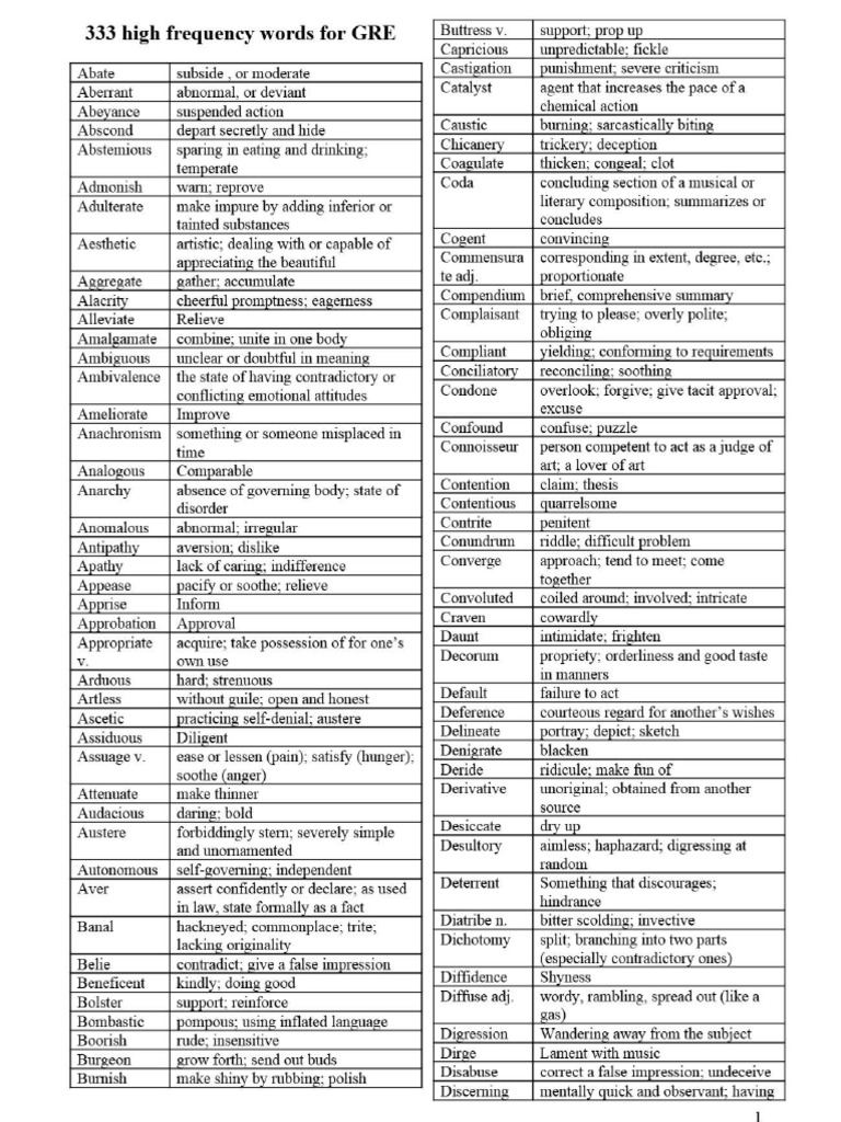 Barrons 333 Vocabulary-3 | PDF