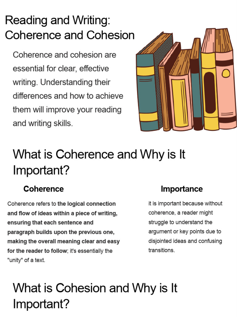 Reading and Writing Coherence and Cohesion | PDF | Ellipsis | Logic