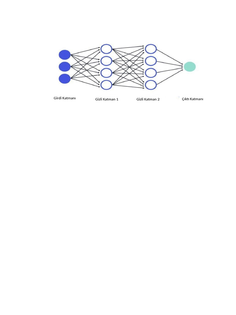 Heci | PDF