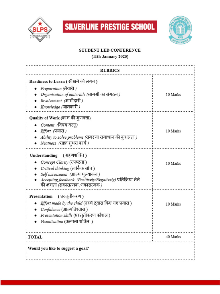 Student Led Conference - Rubrics - 9-12 | PDF