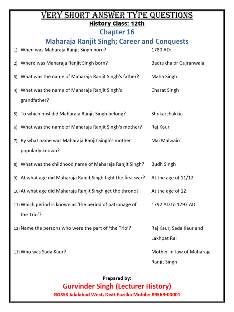 Class 12th Chapter 16 Very Short eng medium_NoCopy | PDF | Punjab