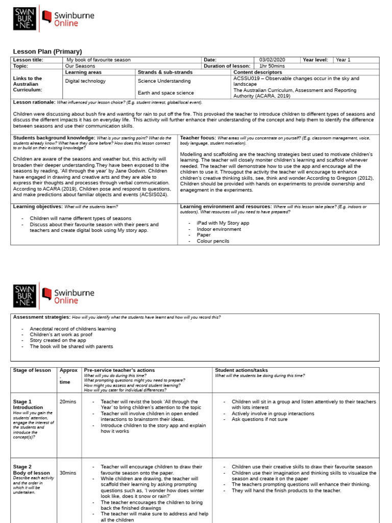 Lesson Plan Template Primary ELC AutoRecovered 1 | PDF | Learning | Teachers