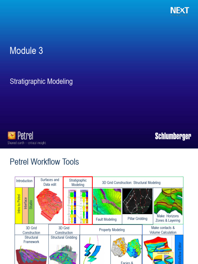 298016672 M3 Stratigraphic Modeling (1) | PDF | Icon (Computing) | Stratigraphy