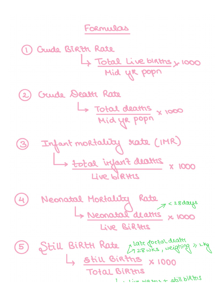 Formulas | PDF