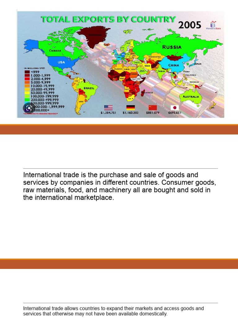 Understanding International Trade Basics | PDF | Imports | Goods