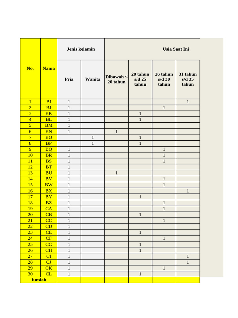 Soal UAS Metodologi Penelitian - Absen 8 | PDF