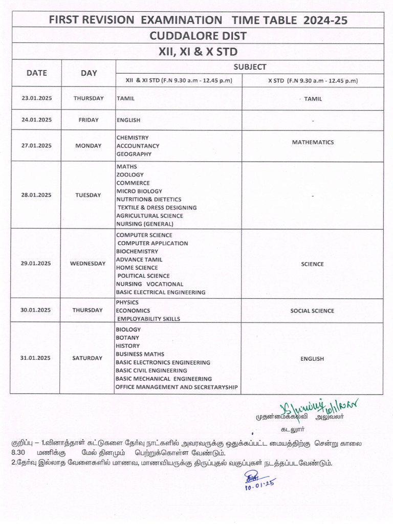 First Revision Time Table | PDF