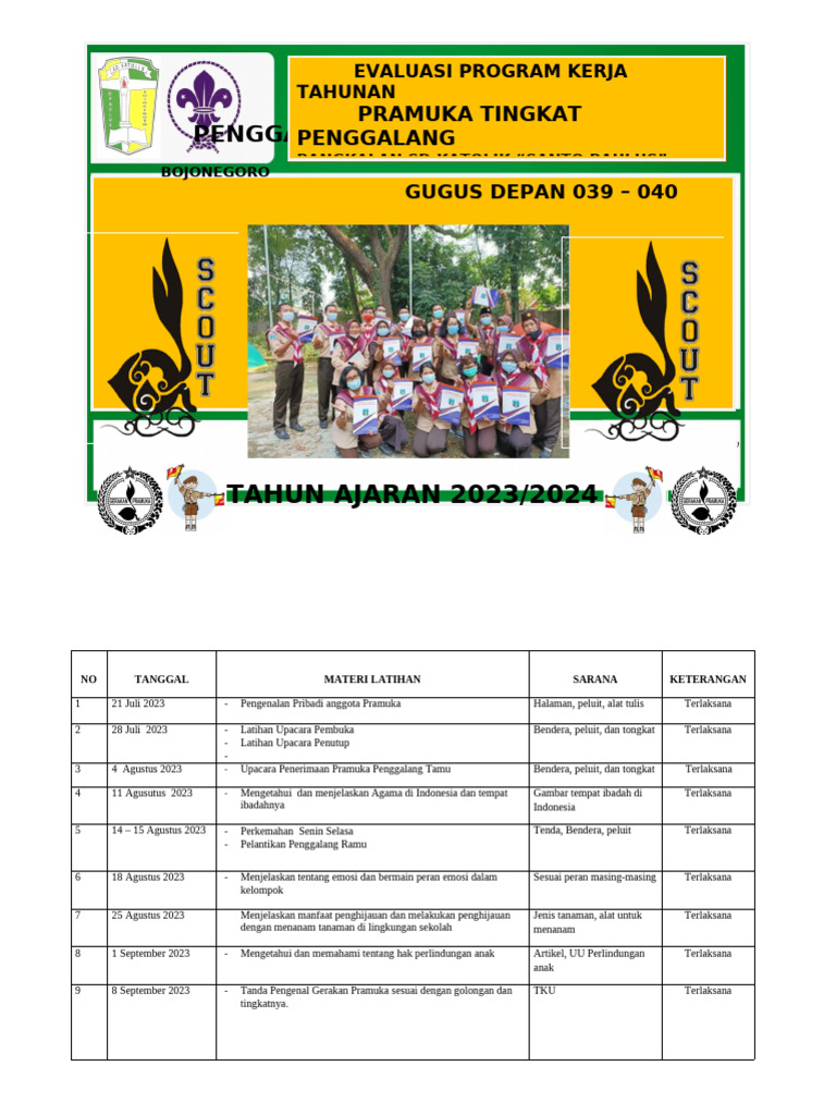 Evaluasi Program Pramuka Penggalang 2023 - 2024 | PDF