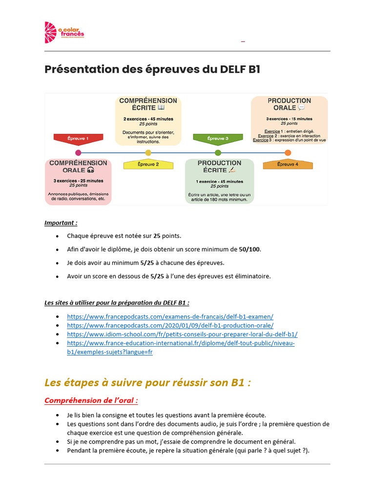 Préparation_DELF_B1 | PDF