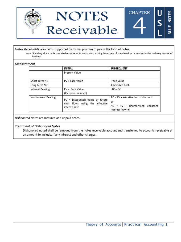 4 Notes Receivable 1 | PDF