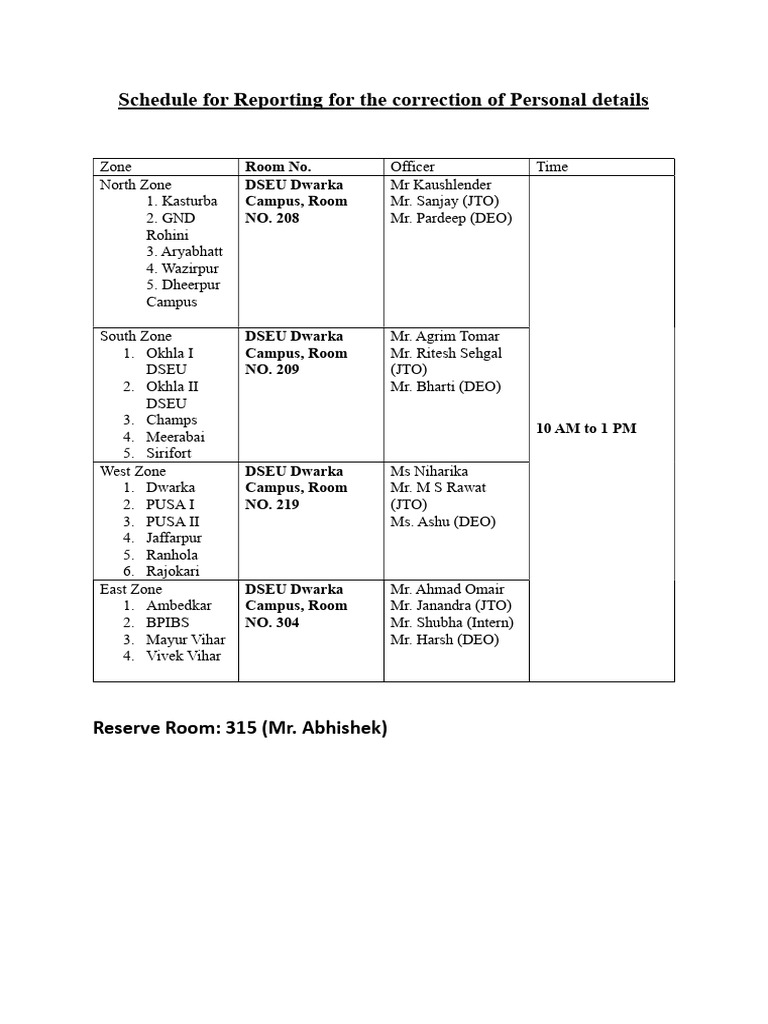 Schedule of Reporting (For Correction) | PDF