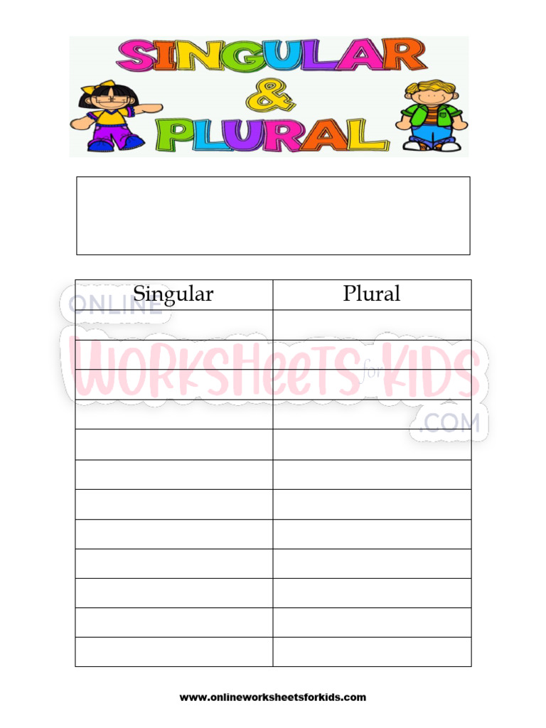 Singular and Plural Nouns Sorting Worksheet 10 | PDF