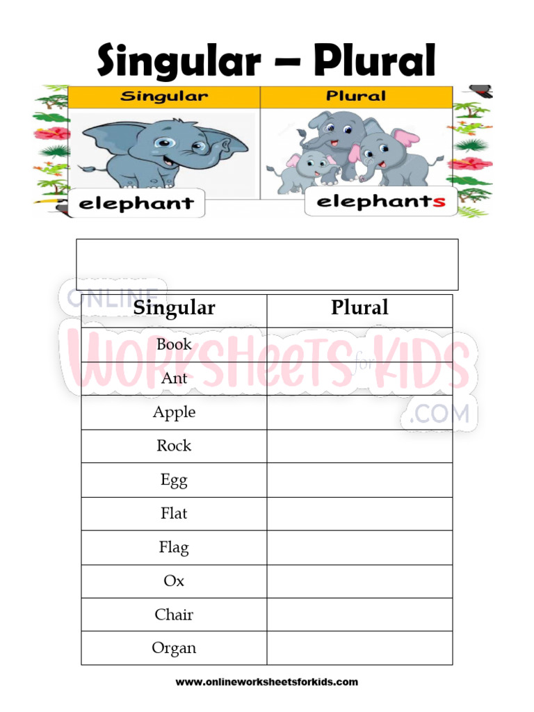 Singular and Plural Nouns Worksheet 3 | PDF
