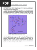List of Canals in Pakistan - Wikipedia | PDF | Indus River | Hydrology