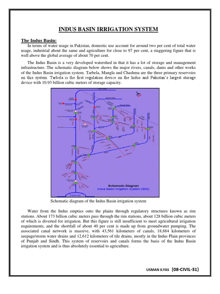 Indus Basin Irrigation System Overview | PDF | Indus River | Water And ...