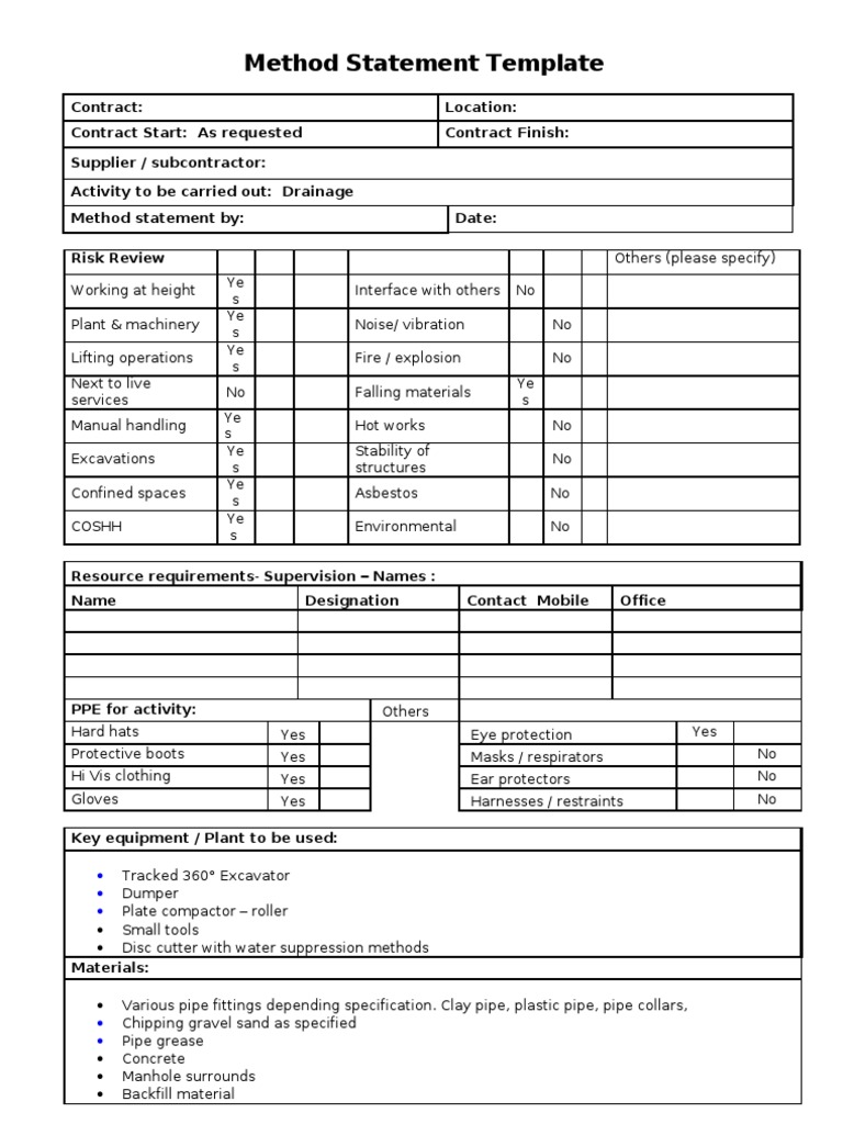 Method Statement | Excavation (Archaeology) | Personal Protective Equipment