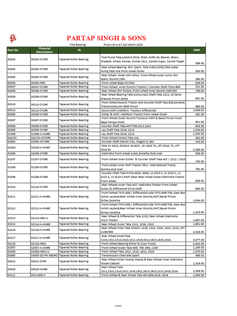 FAG Bearing Price List - April 2023 | PDF | Automotive Industry | Vehicles