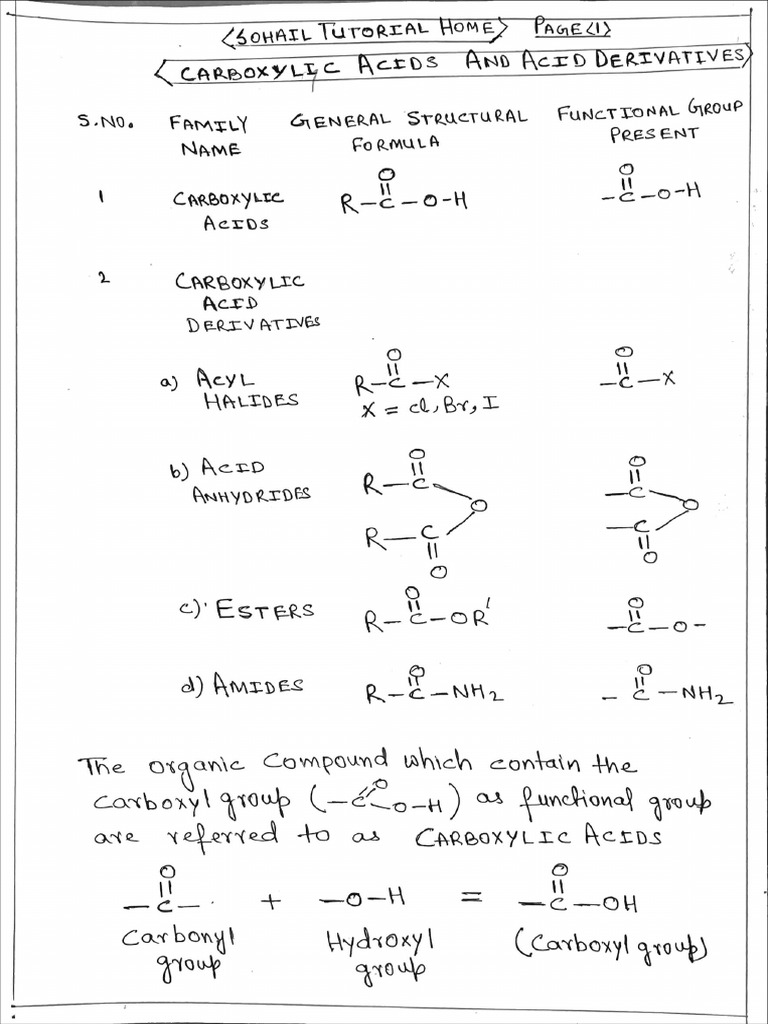 CARBOXYLIC ACID and DERIVATIVES | PDF
