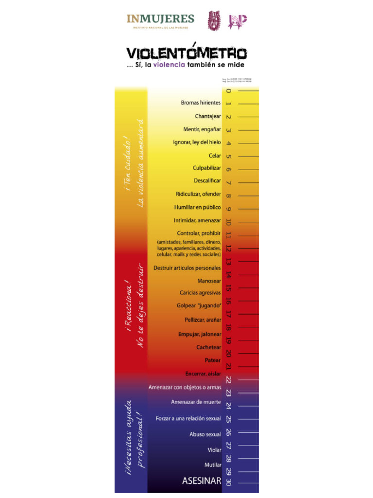 Violentometro | PDF