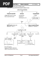 Chapter 5 - Income From Salaries - Notes PDF | PDF | Cost Of Living ...