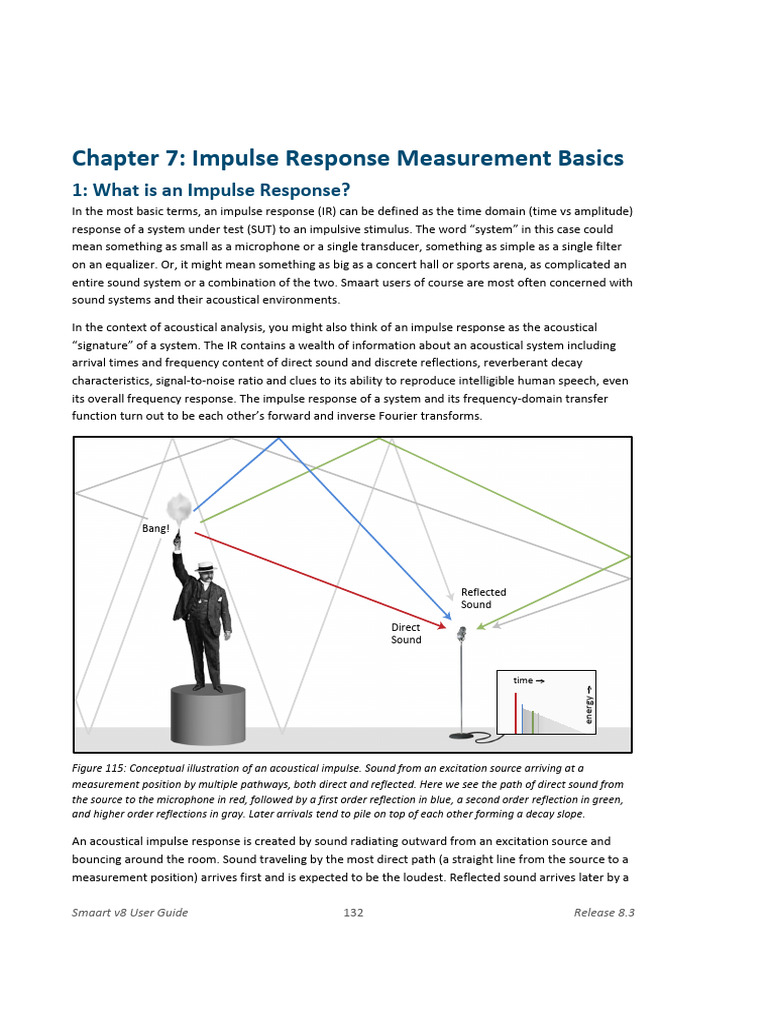 Impulse Response Measurement Guide | PDF | Logarithm | Acoustics