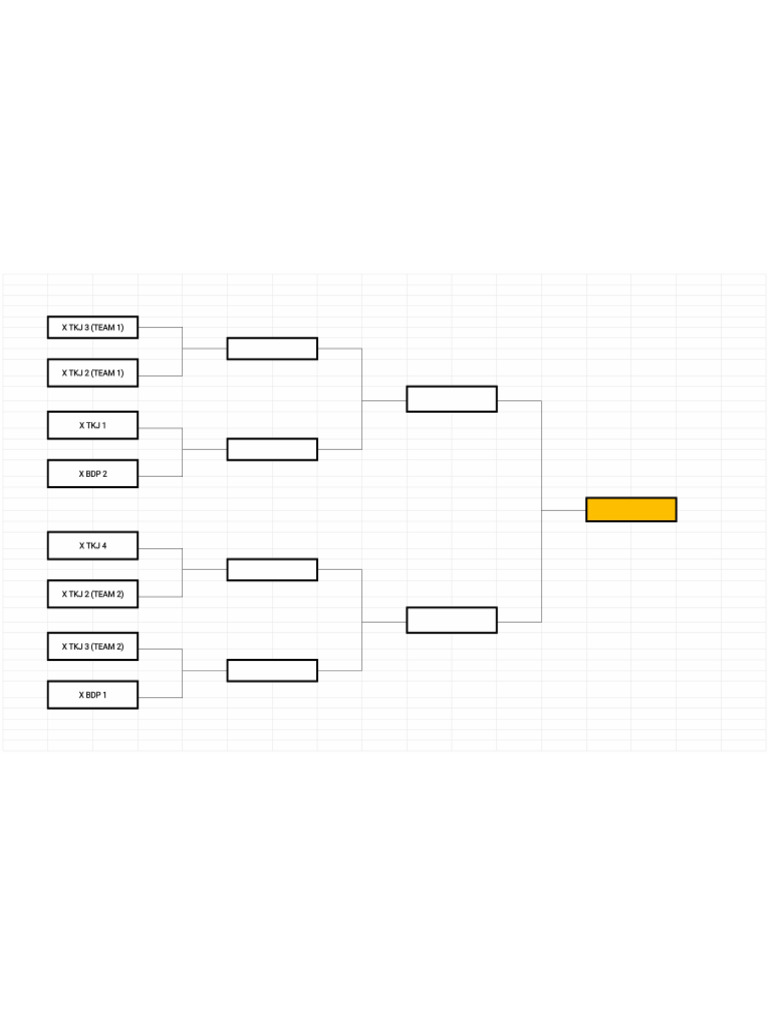 Bagan E-Sports | PDF